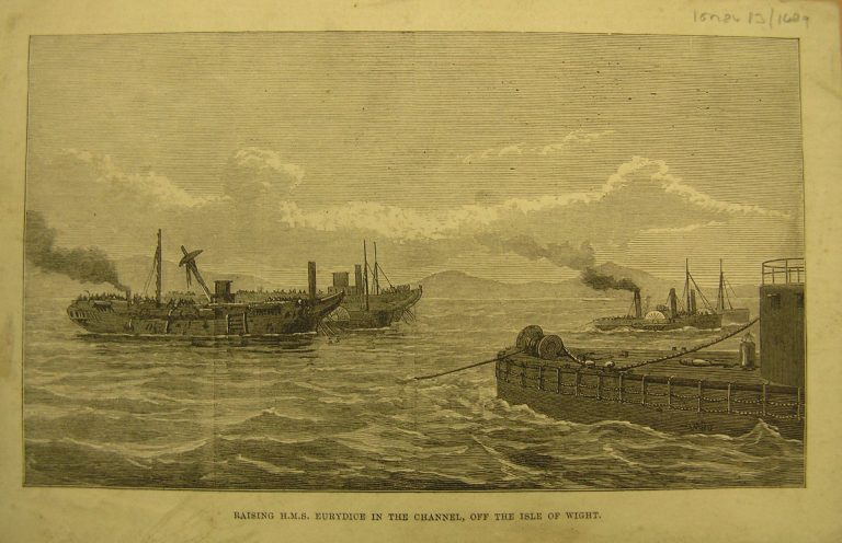 HMS Eurydice - The Shipwreck Centre & Maritime Museum